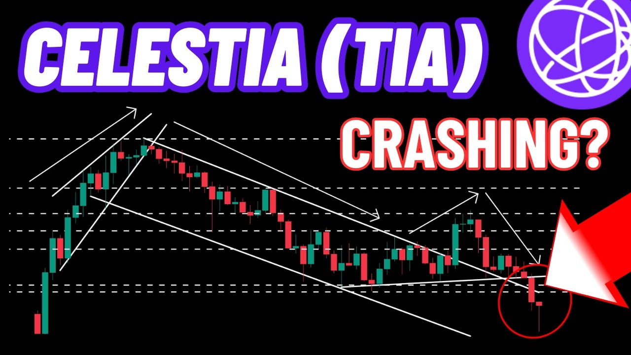 Celestia (TIA) Coin at a Crossroads! Price Prediction & Next Move ...