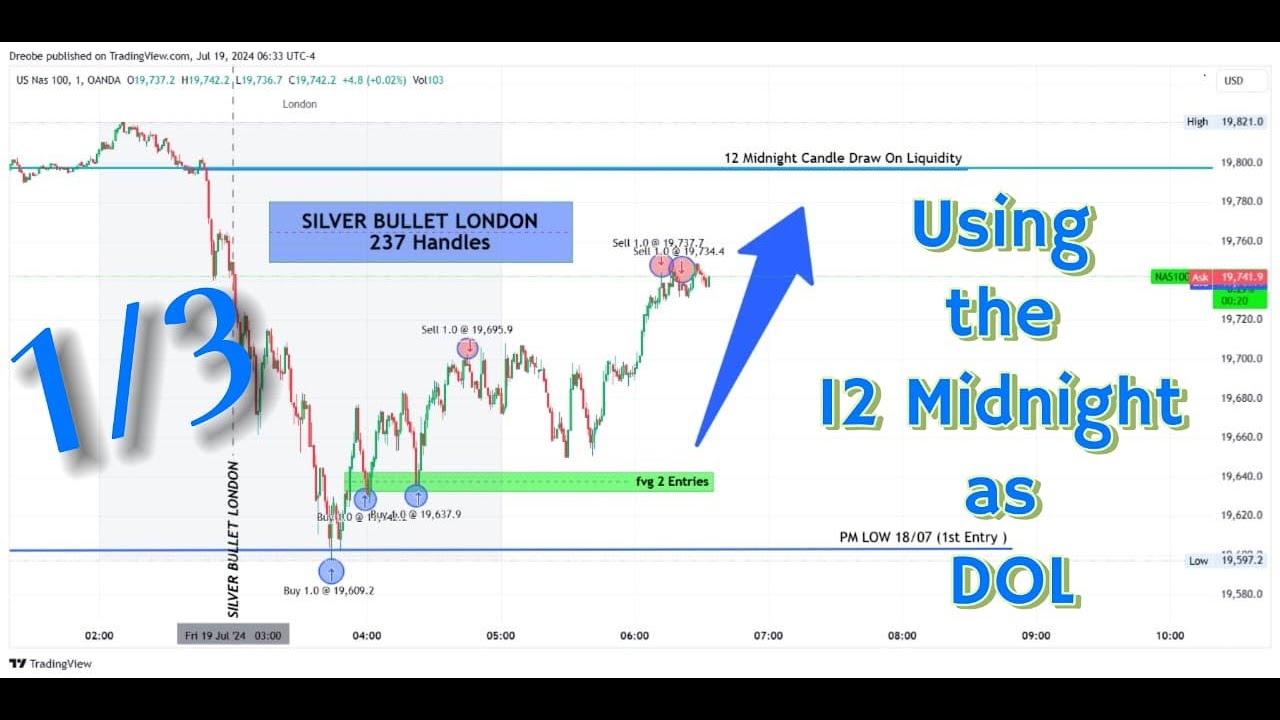 Liquidity Run: London Silver Bullet (Setup 1/3) July 19 2024 - YouTube