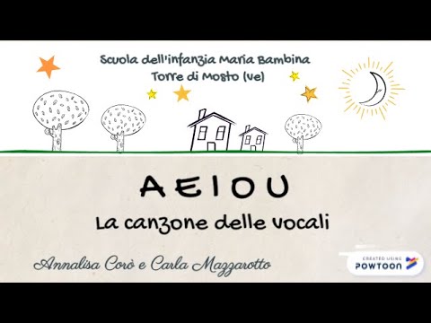 La canzone delle vocali - YouTube