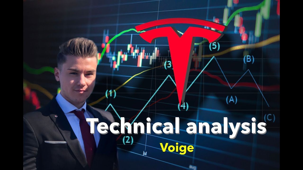 Tesla Stock Analysis: New ATH in Sight? Elliott Wave Tutorial ...