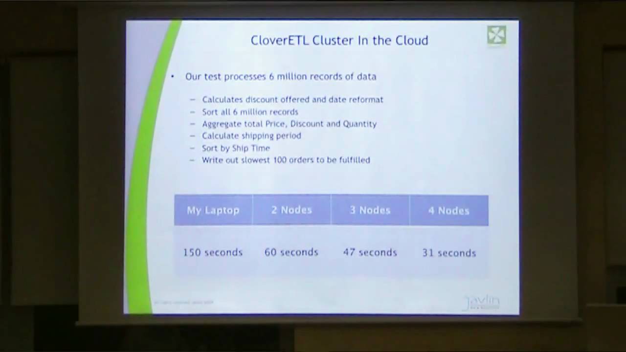 CloverETL Cloud Presenation / Part 4 of 4 - YouTube