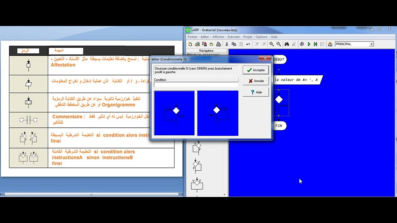 LARPs4 CONDITION SIMPLE LARP «Logiciel d'Algorithmes et de Résolution ...