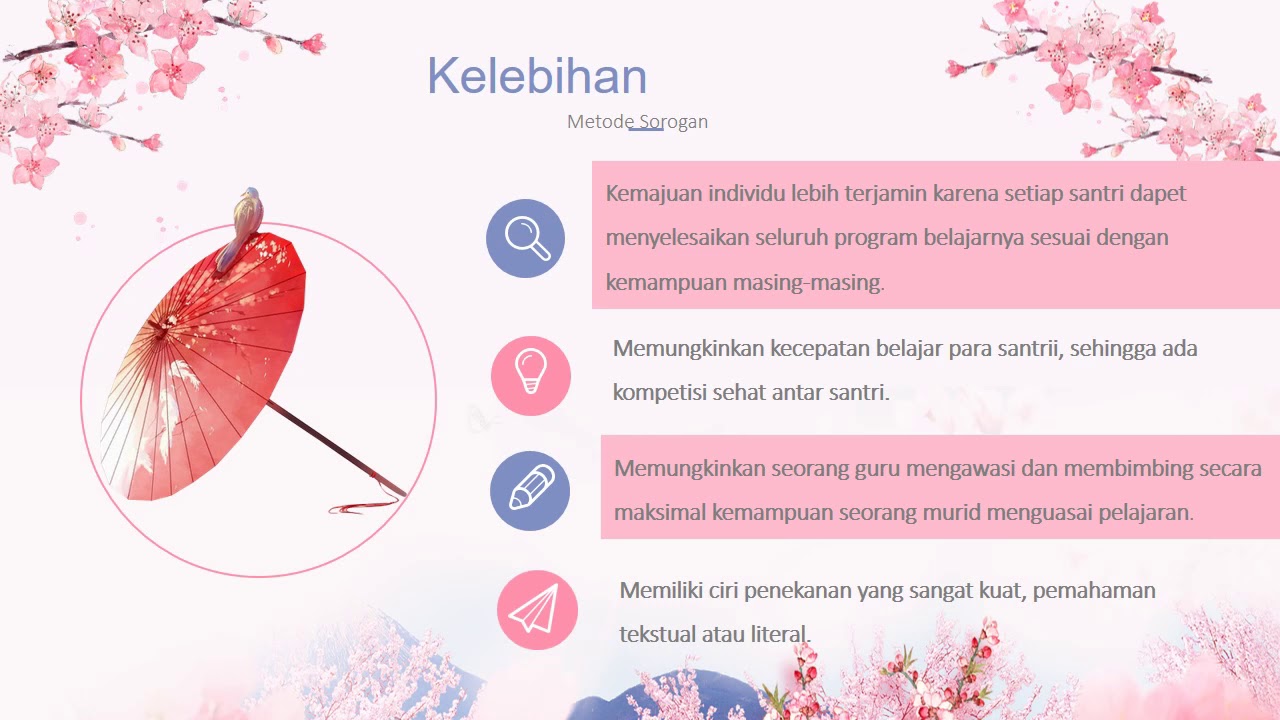 Metode Sorogan - YouTube