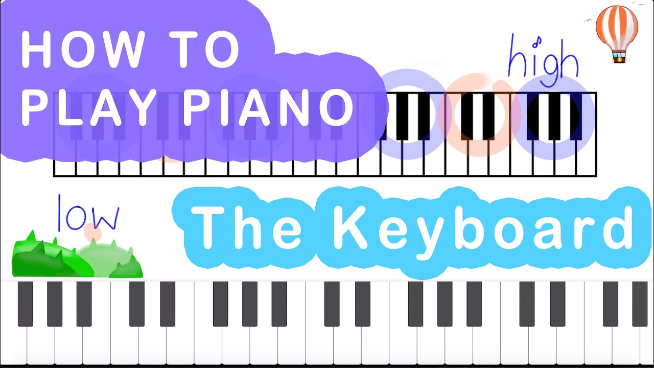 How to Play the Piano - Labeling the Keyboard - Beginner Lesson - YouTube