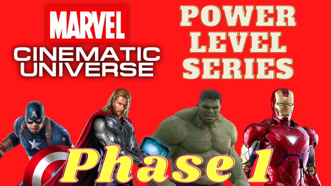 MCU Power Level Series: Phase #1 - YouTube
