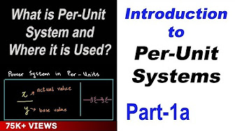 Per-Unit Systems - YouTube