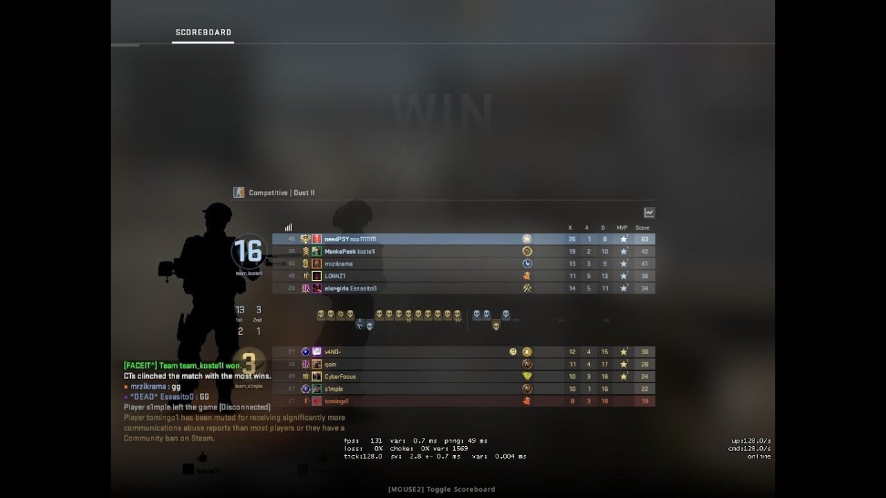 faceit cs2 road to 3k elo - YouTube
