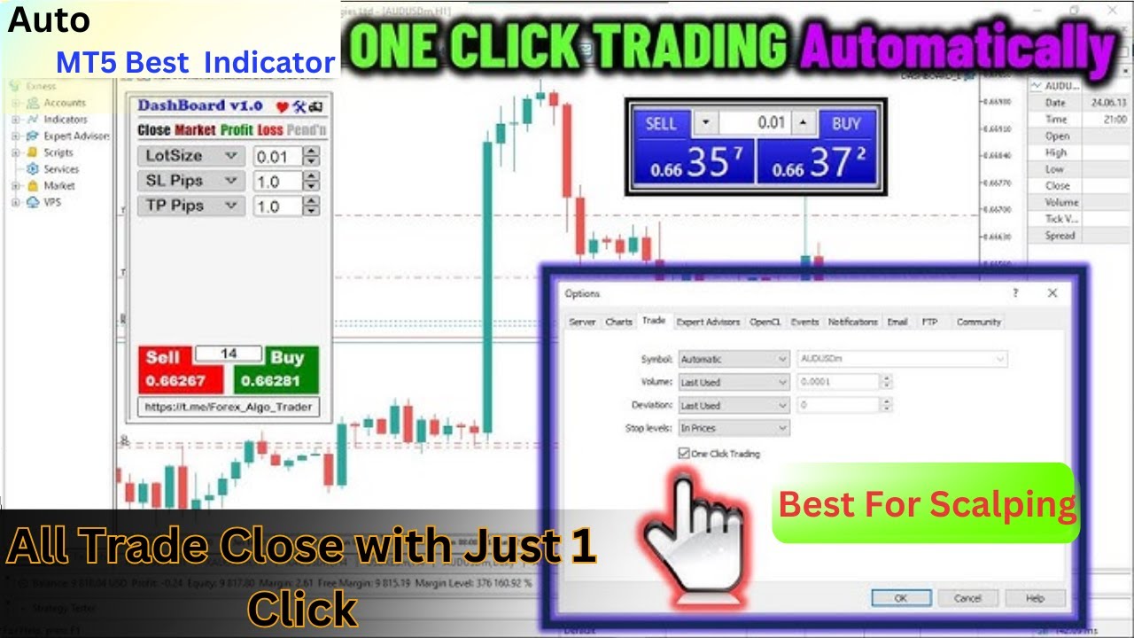 🚀 SST Chart Trade – Ultimate One-Click Trading Tool for MT5! - YouTube