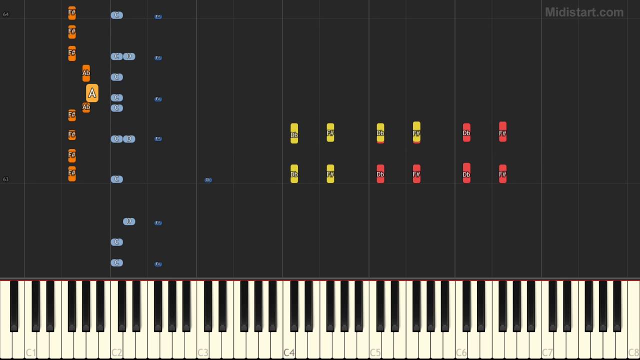 Inxs - What You Need (Piano Tutorial) [Synthesia] - YouTube