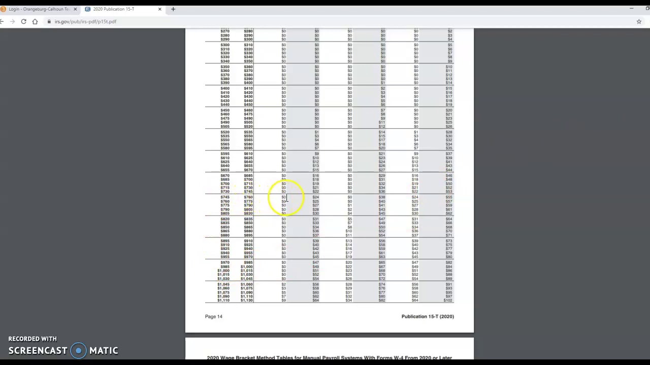 Wage Bracket Tables 2020+ pt 2 - YouTube