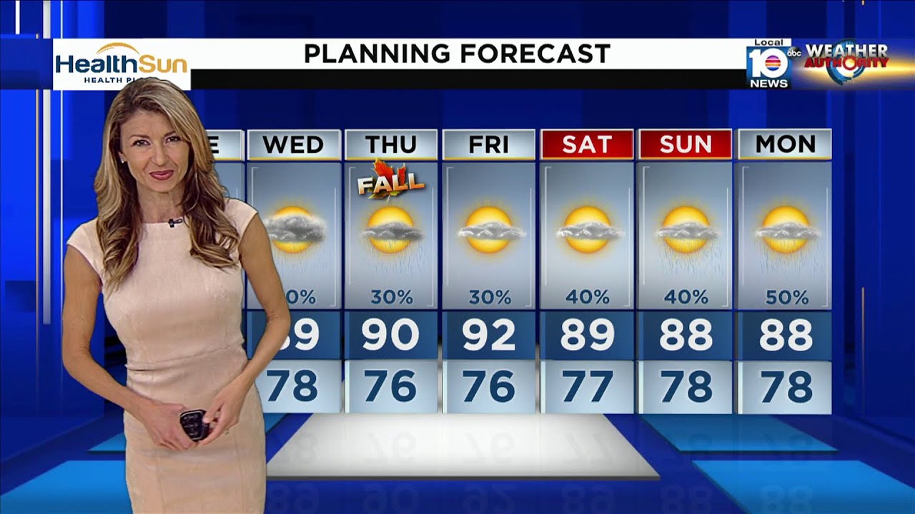 Local 10 News Weather: 09/20/22 Morning Edition - YouTube