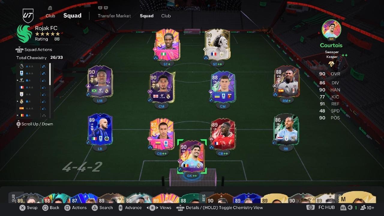 EA SPORTS FC 25, FUT Rivals Division 4 - YouTube