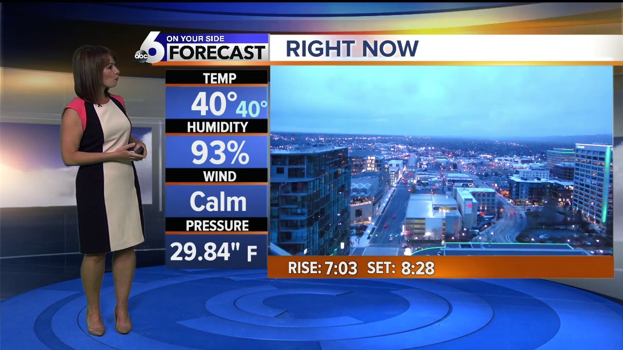 Rachel Garceau's On Your Side forecast 4/15/19 - YouTube