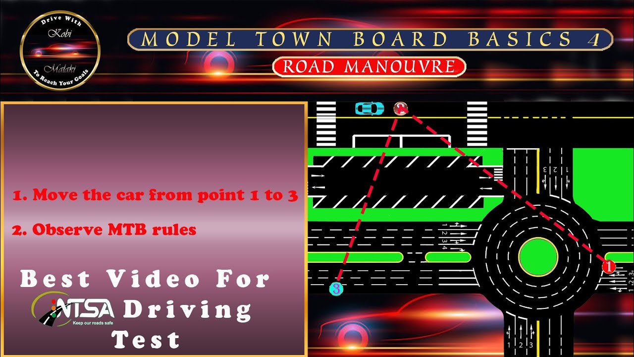 MODEL TOWN BOARD BASICS 4 - YouTube