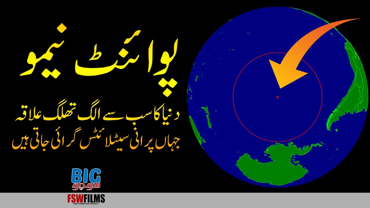 Point Nemo | Spacecraft cemetery | The Most Remote Place On Planet ...