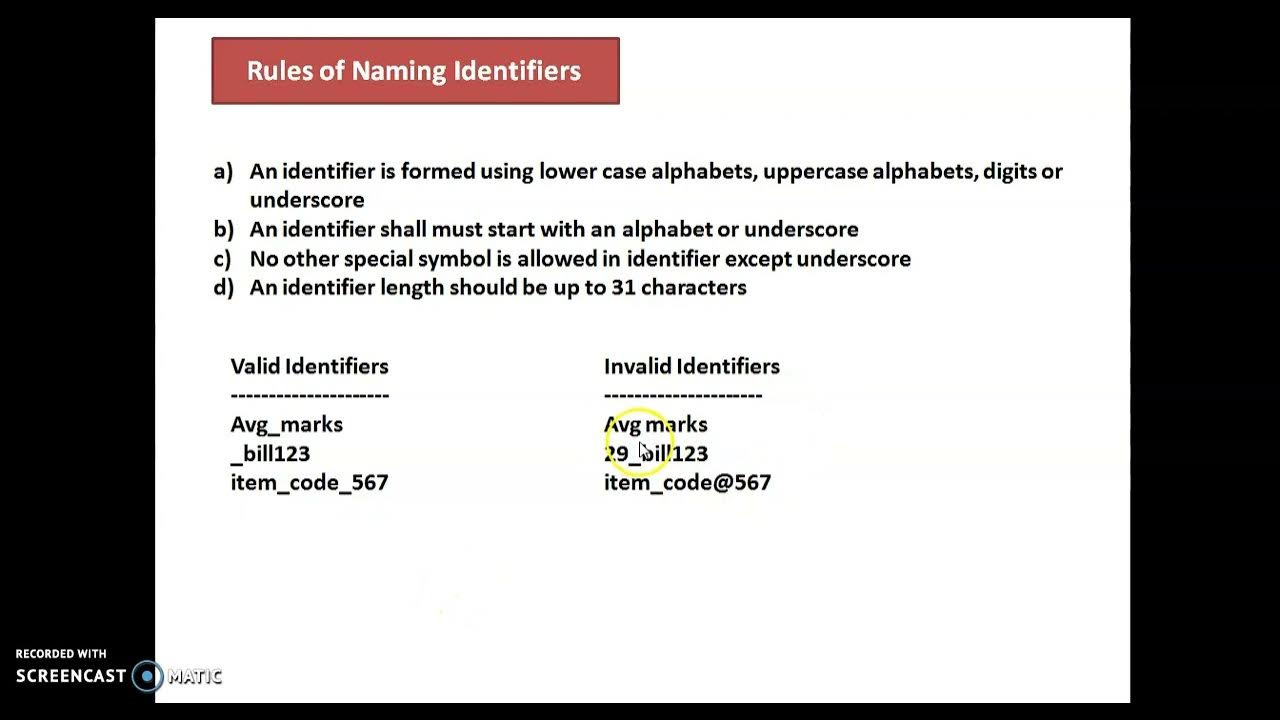 Tokens in C Language - Part 3 (Identifiers) - YouTube