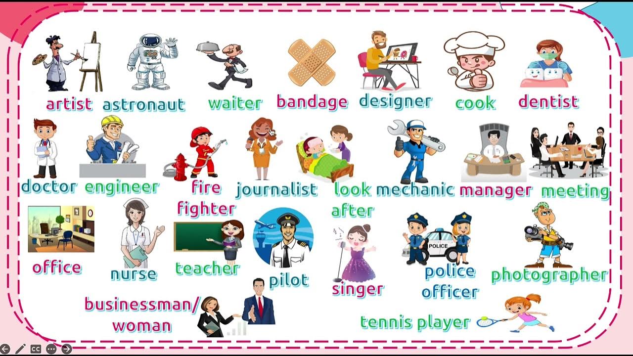 Unit 6 Dreams Jobs - Vocabulary - Flyers - YouTube