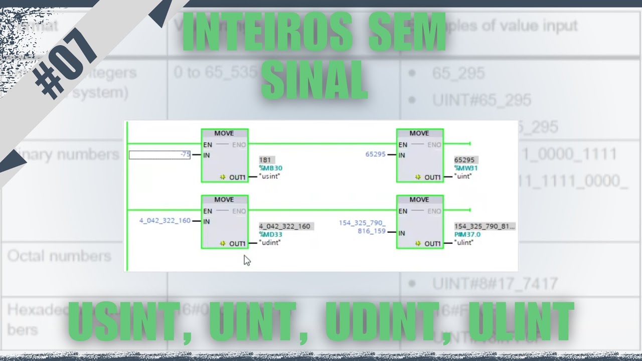 Inteiros Sem Sinal no TIA Portal – USINT, UINT, UDINT e ULINT - YouTube