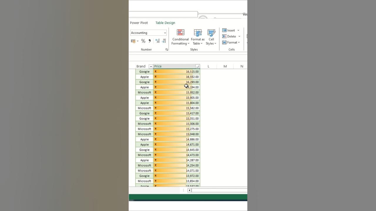 Data Bars In Conditional Formatting | Quickly Apply Data Bars | Data Visualisation Technique in ...