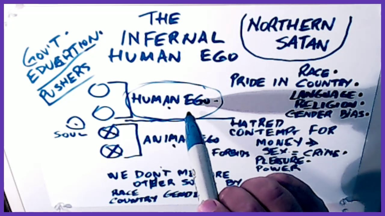 10. THE EVIL WE DON'T KNOW: THE INFERNAL HUMAN EGO - YouTube