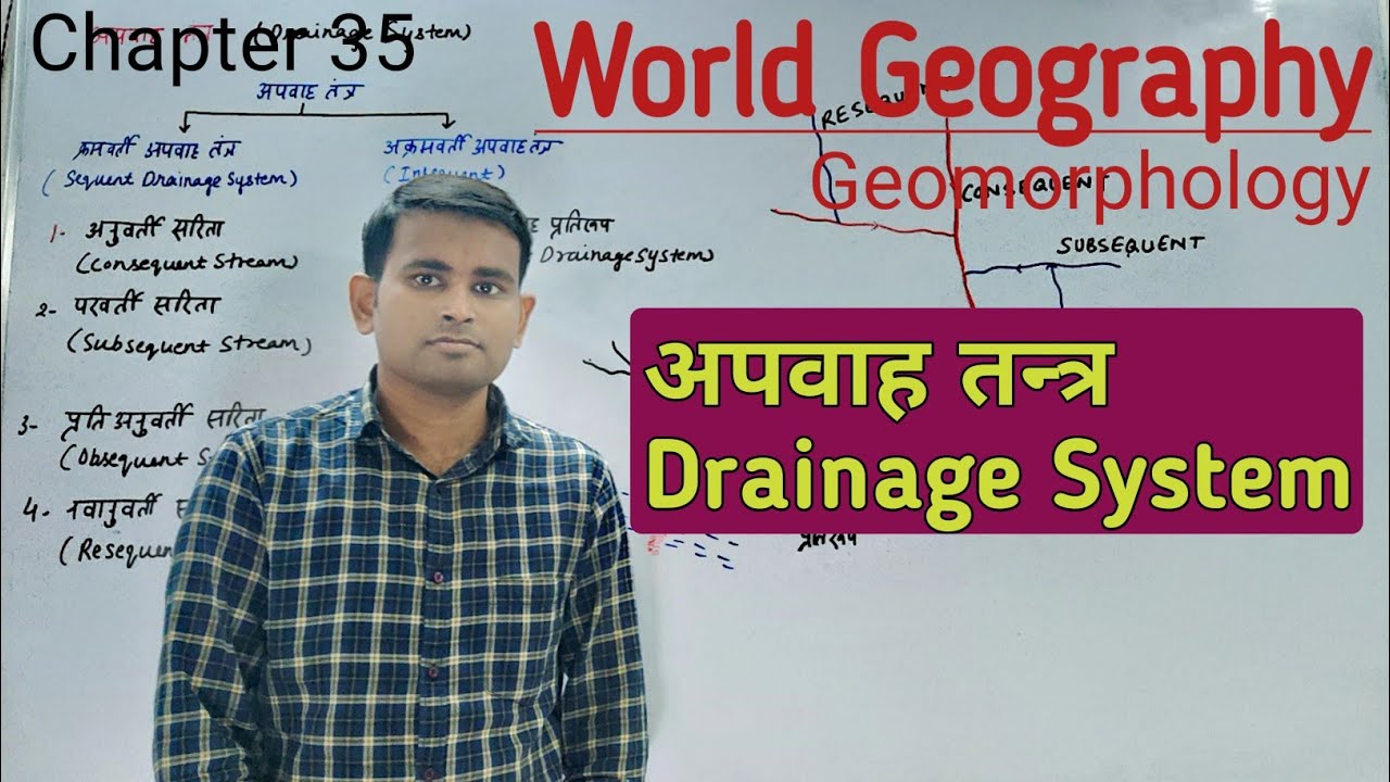 World Geography - अपवाह तन्त्र/ Drainage System - YouTube