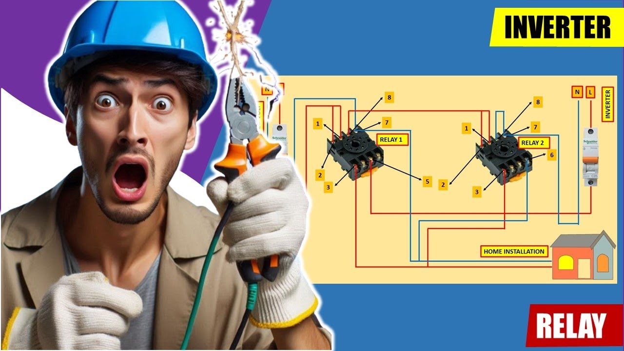 Automatic Changeover Switch for inverter | Automatic Transfer Switch ...
