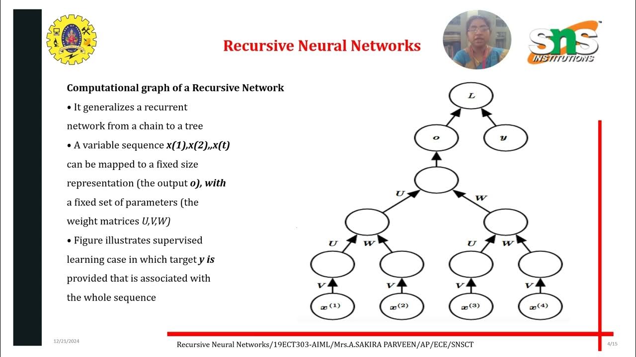 Recursive Neural Networks - YouTube