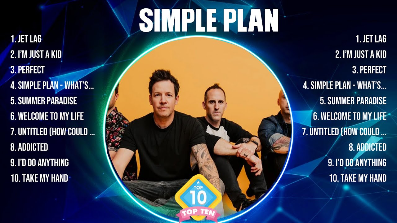 Simple Plan Mix Top Hits Full Album ️ Full Album ️ Best 10 Hits ...