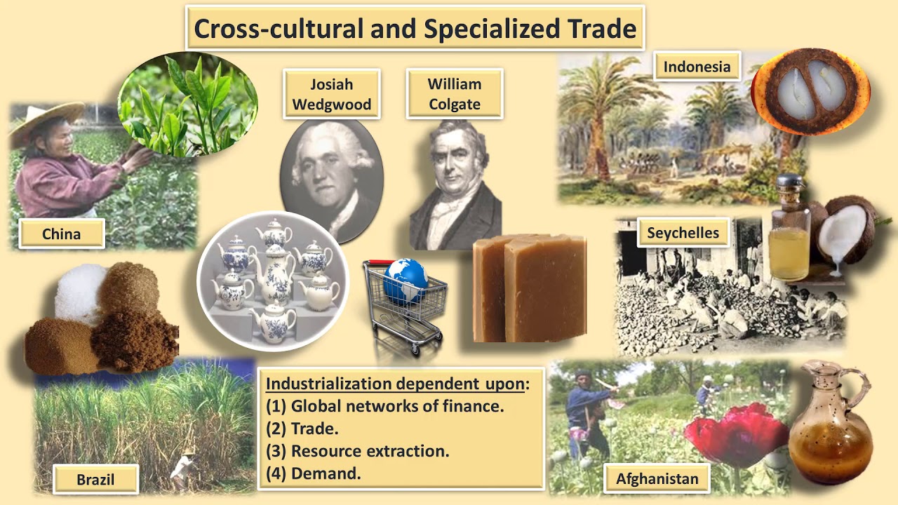 HIS262 Lesson Two_Part One - YouTube