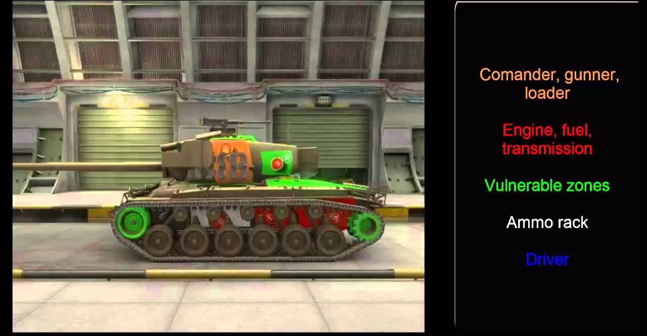 World of Tanks | Hit Zones of the T26E4 Super Pershing - Tier 8 ...