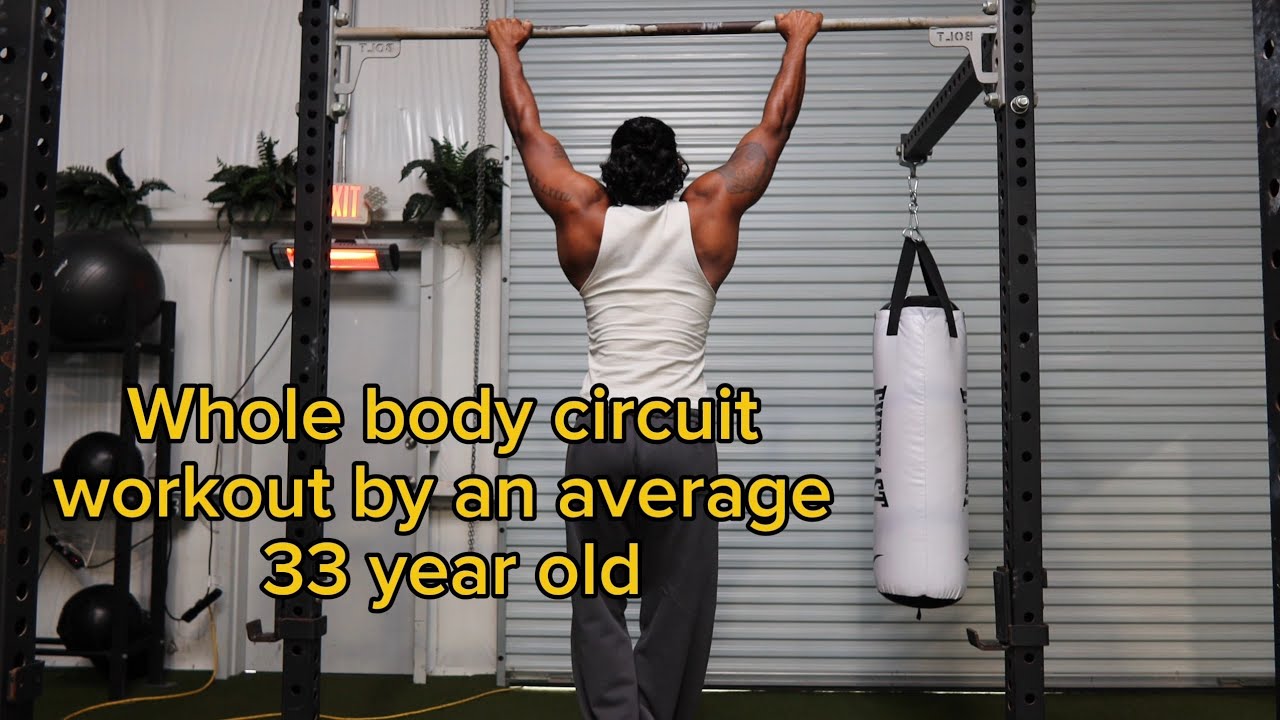 Braniak Gym | Whole Body circuit | Weekend workouts - YouTube