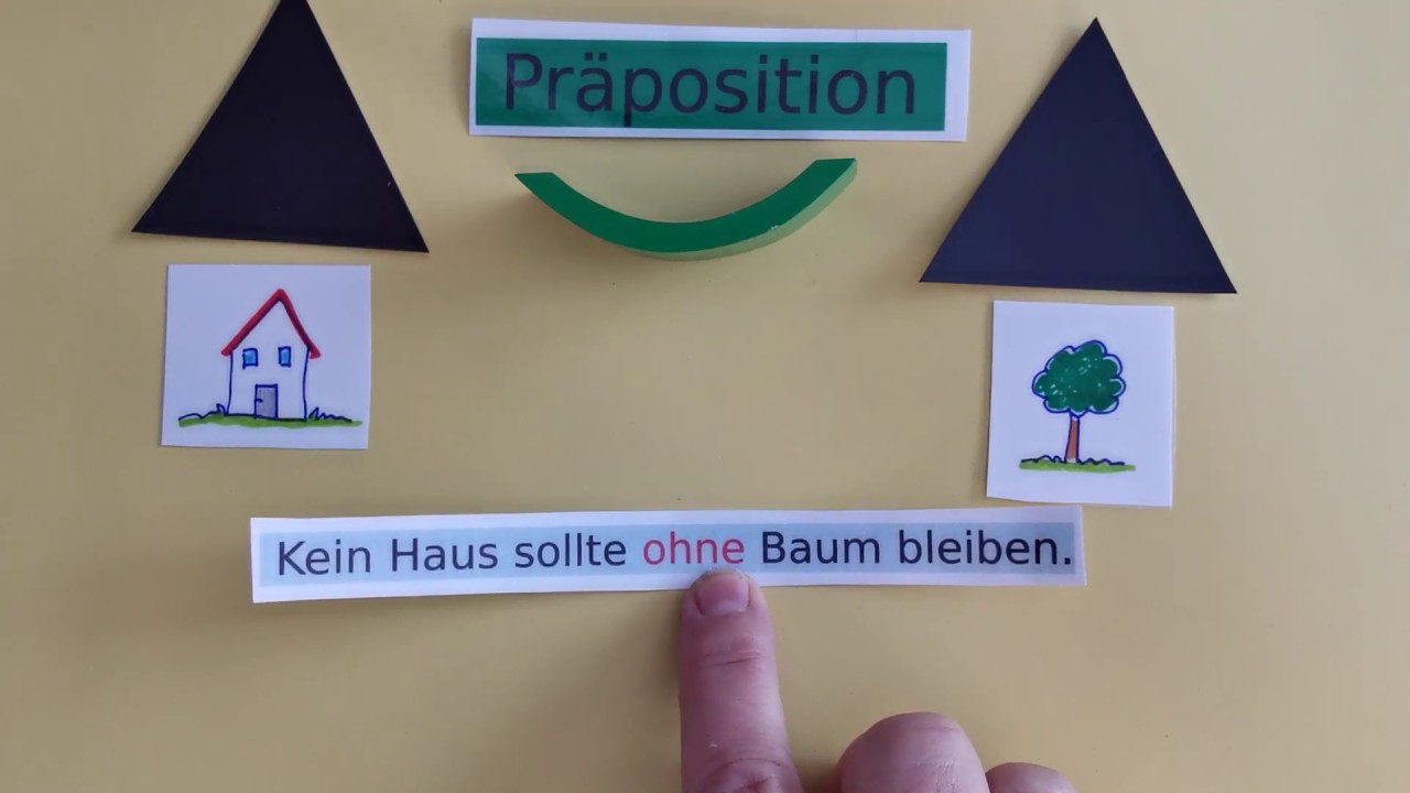 DIE PRÄPOSITION Folge 2: Beispielsätze und Worte - YouTube