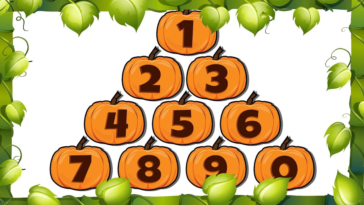 Number song 1-100 - Count 1-100 - 12345678910 - YouTube