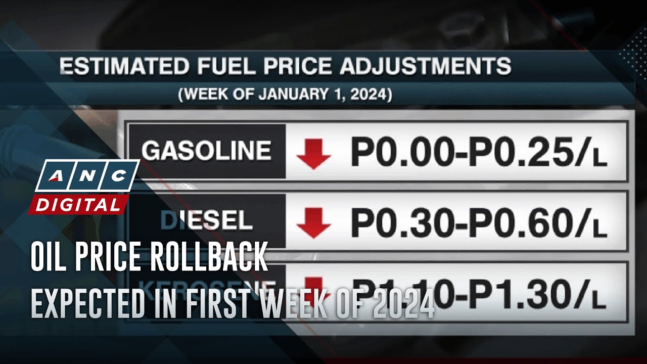 Oil price rollback expected in first week of 2024 | ANC - YouTube