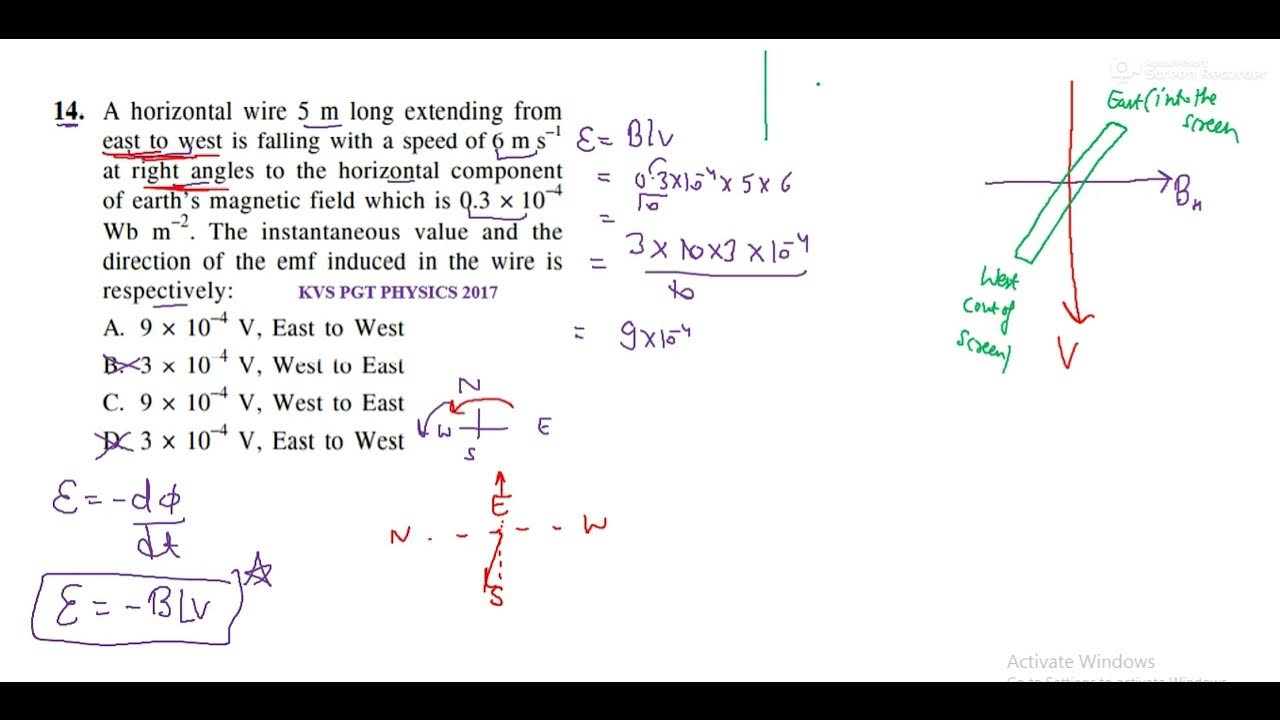 A horizontal wire 5 m long extending fromeast to west is falling with a ...