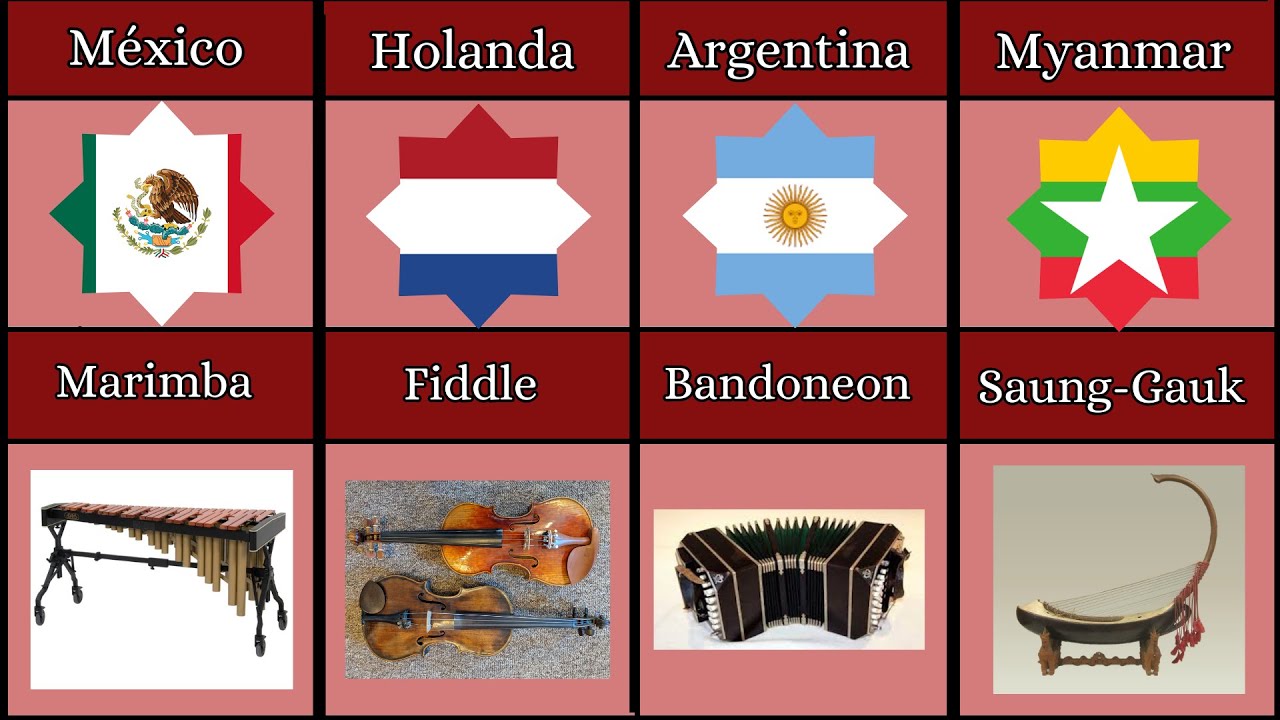 Comparando Instrumentos Musicais Nacionais de Diferentes Países - YouTube