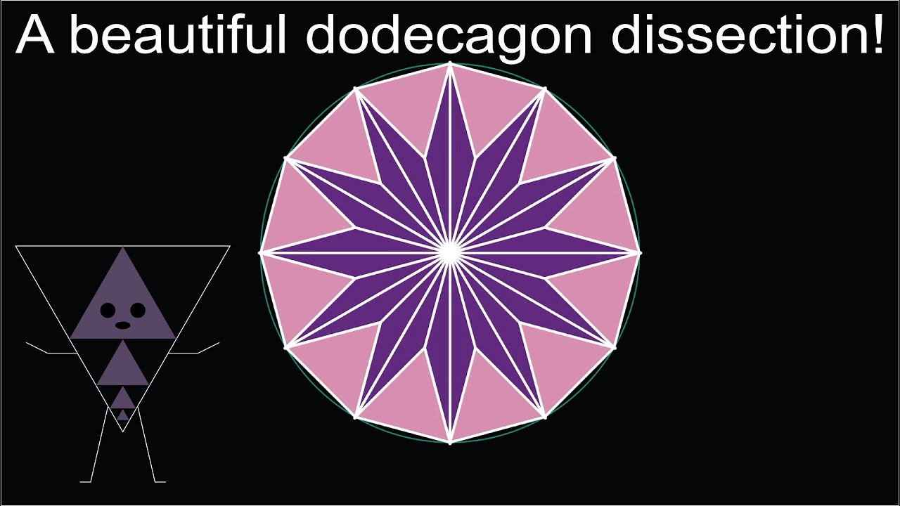 Area of a Regular Dodecagon II (visual proof) - YouTube