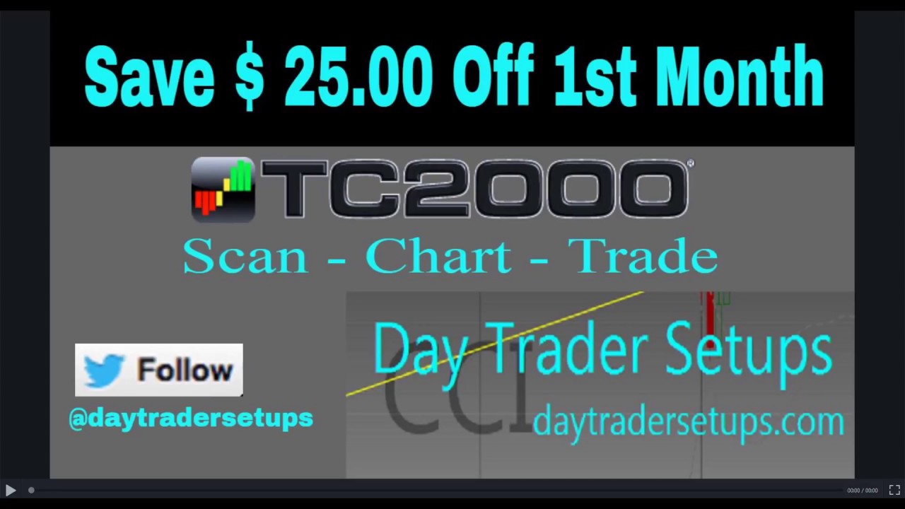 Save $ 25.00 When you Sign Up for TC2000 Charting and Scanning Platform ...