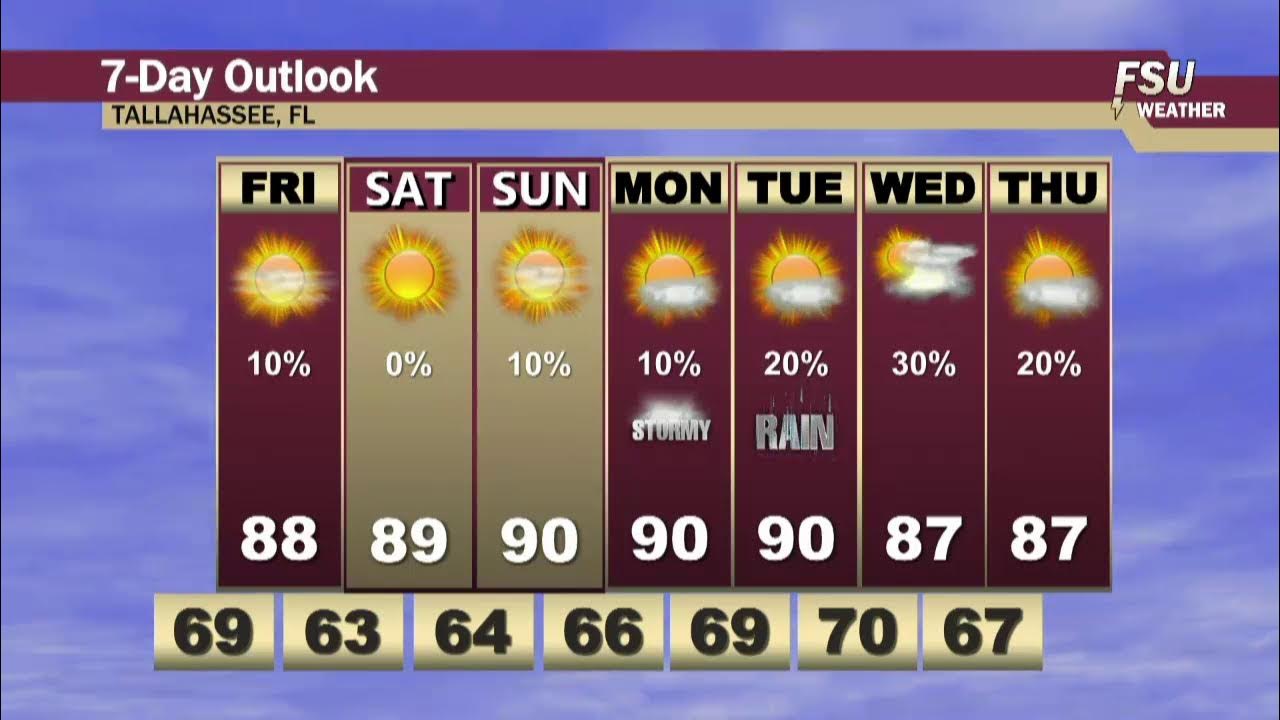 FSU Weather -Thursday, September 21, 2023 - YouTube