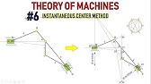 Theory of Machines || Kinematics of Machines || Dynamics of Machines - YouTube