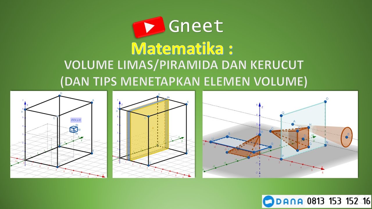 Matematika : Cara mencari volume dan tips memilih elemen volume - YouTube