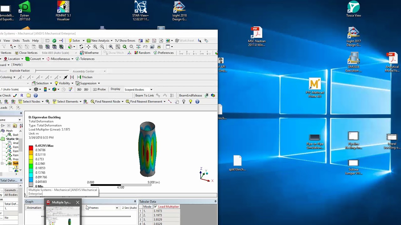 Nonlinear Buckling Analysis using ANSYS Workbench DNV C208 - YouTube