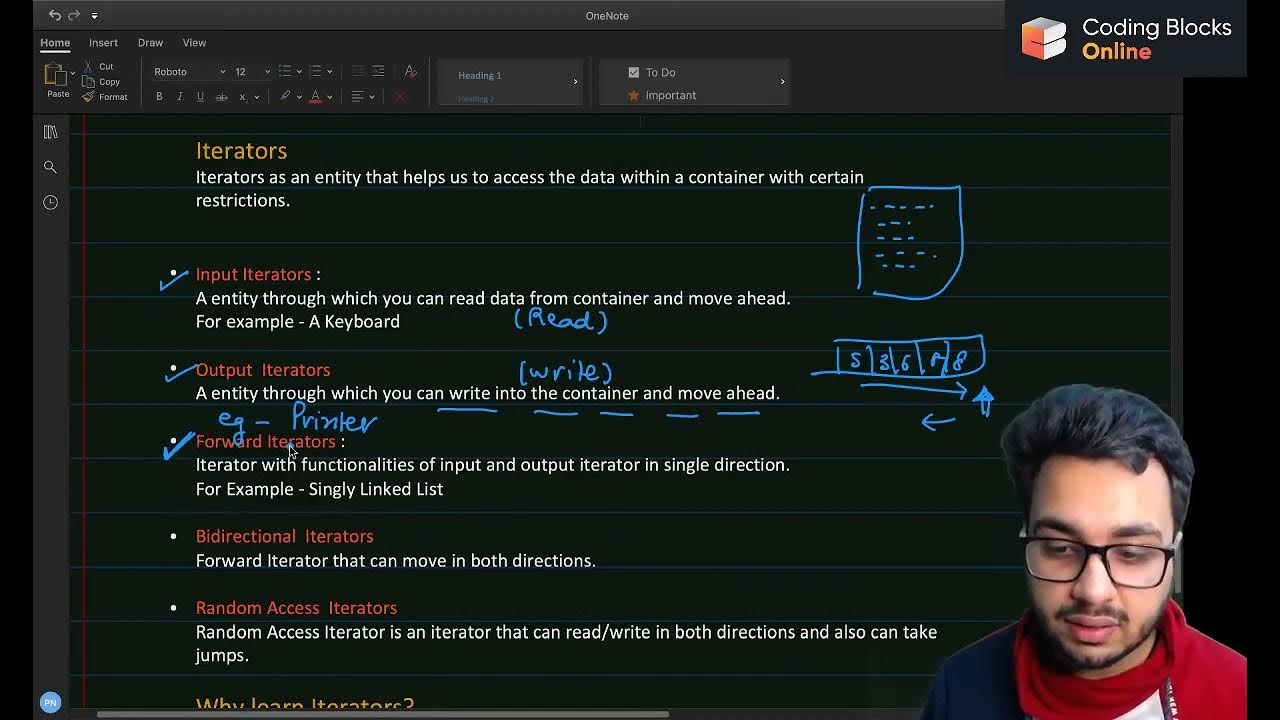 Iterators Introduction - YouTube