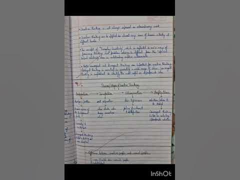 ch -Thinking ( handwritten notes) class 11 Psychology - YouTube