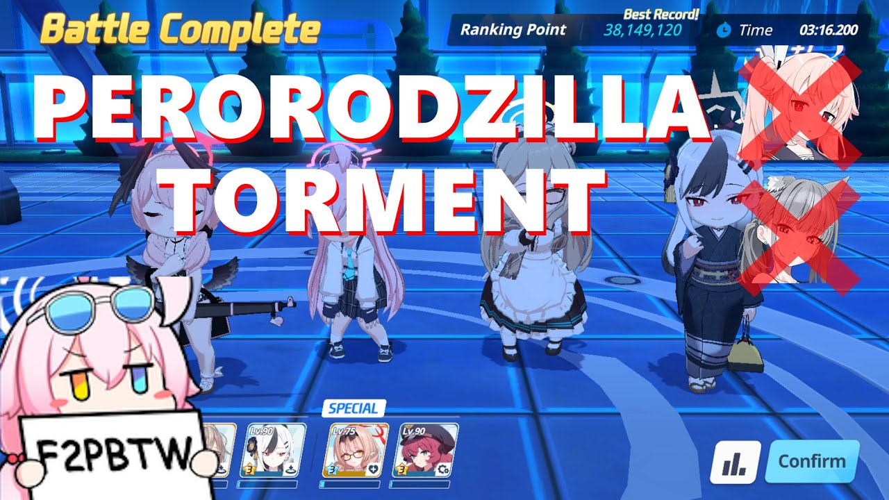 Perorodzilla Indoors TORMENT 4 Teams COMFY | 38,149,120 pts - YouTube