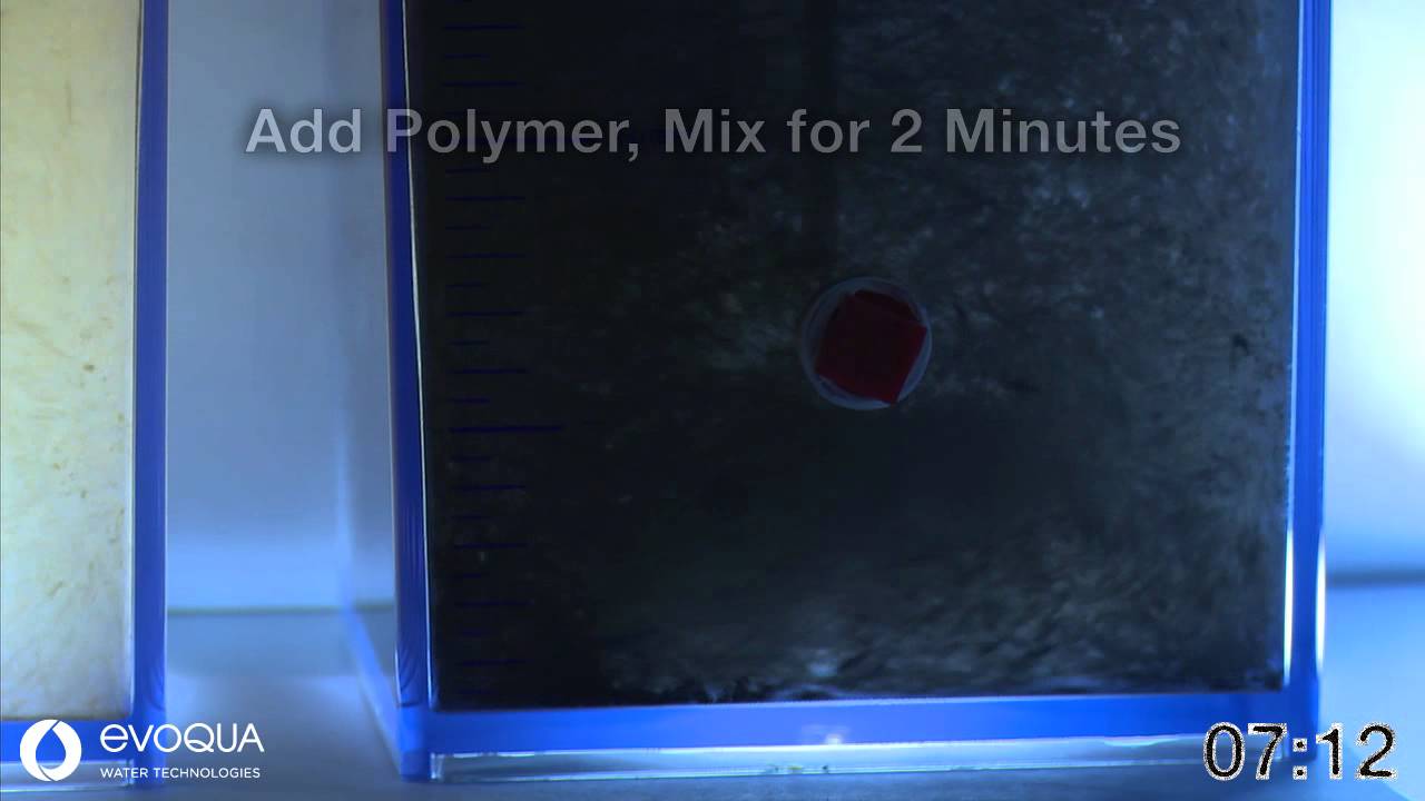 CoMag® System Jar Test Demonstration - YouTube