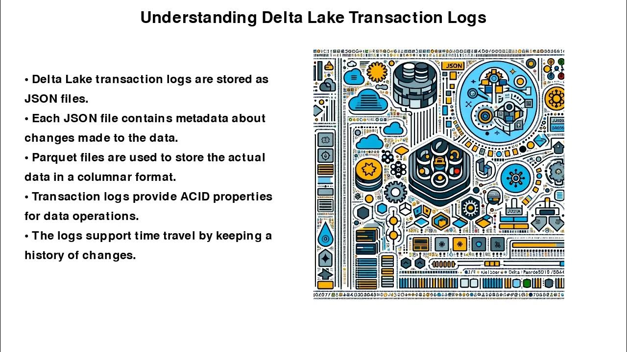 Explain Delta Lake ACID transactions and how transaction logs guarantee ...