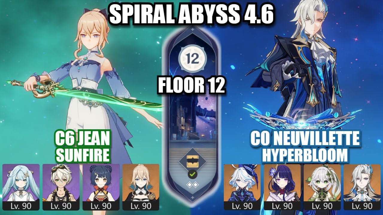 C6 Jean Sunfire || C0 Neuvillette Hyperbloom - Spiral Abyss 4.6 Floor ...