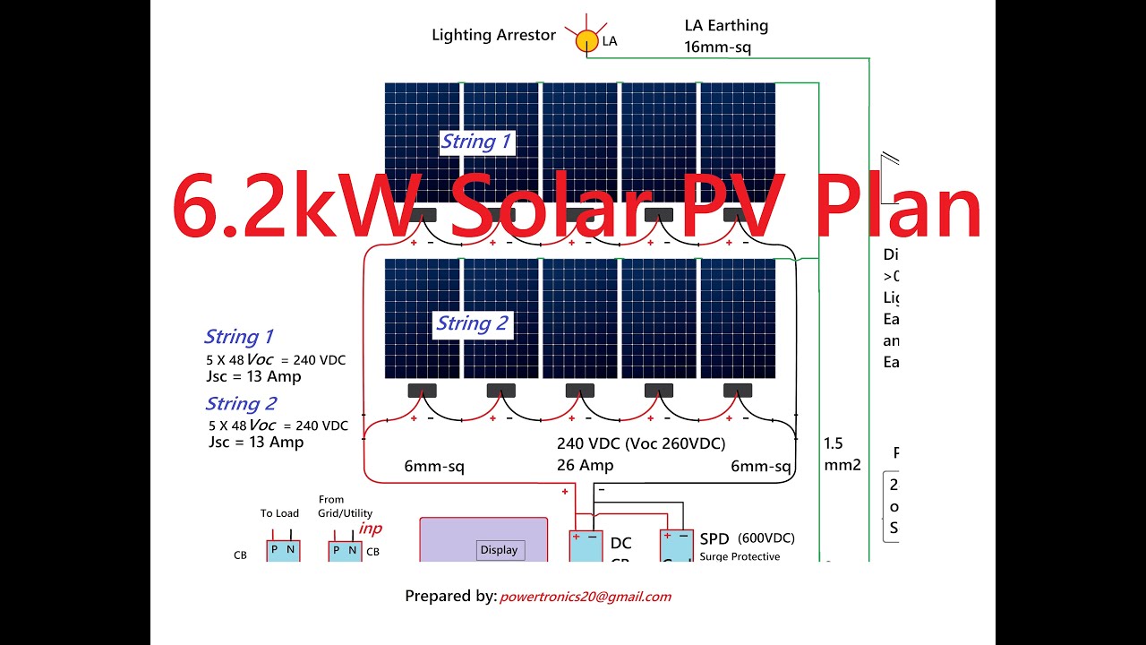 6.2kW Solar PV System, Solar PV Plan, Inverter Wiring, Panel Grounding ...