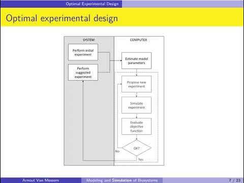 14.1 Optimal experimental design - YouTube